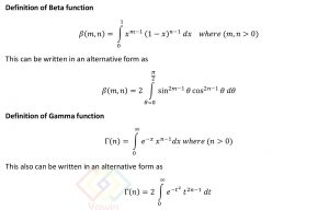 Beta and Gamma Functions – Yawin
