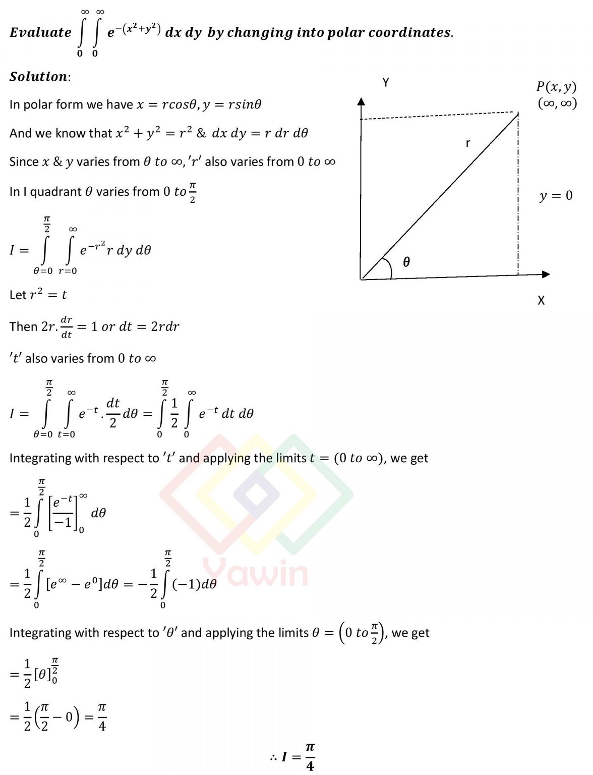Evaluate double integral of e^-(x^2+y^2) over the limits x=(0 to ...