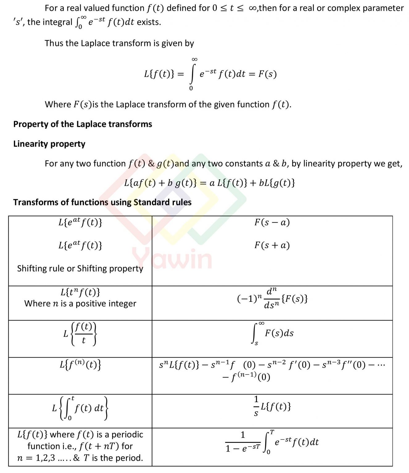 Laplace Transform Yawin