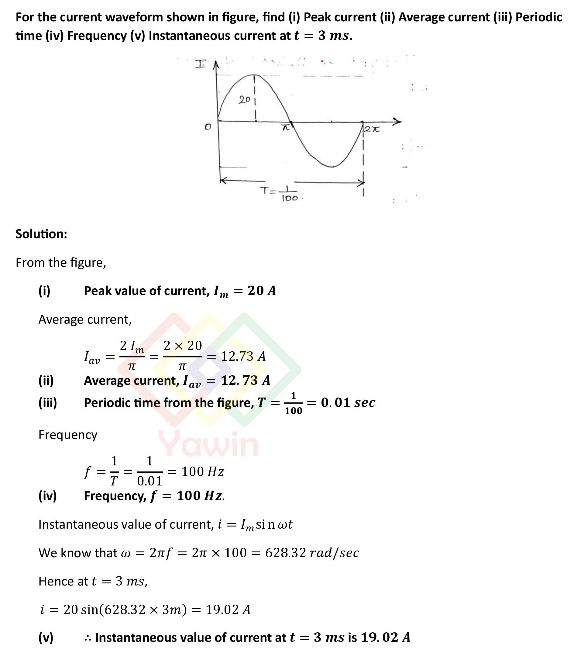 For the current waveform shown in figure, find (i) Peak current (ii ...