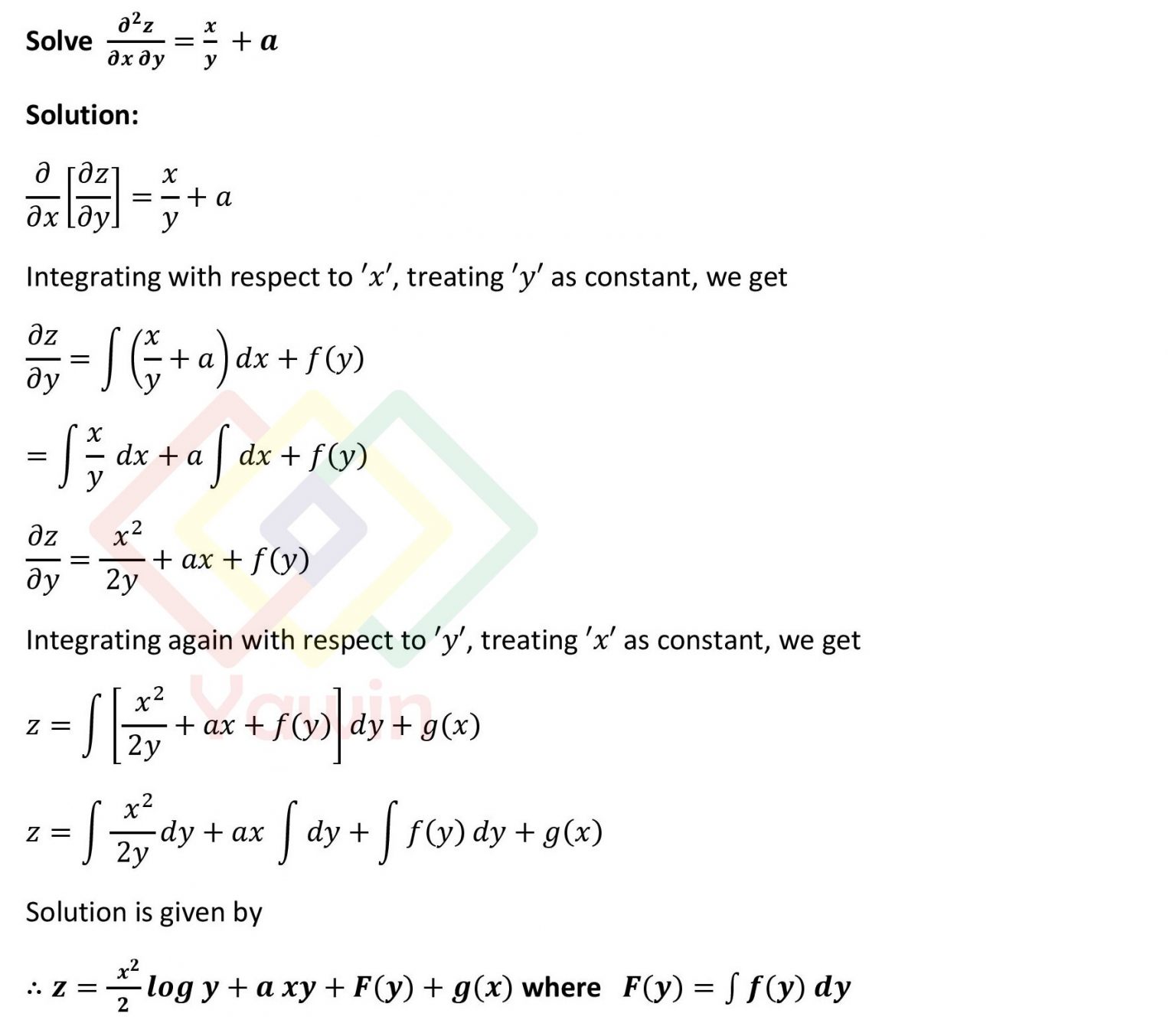 Solve non-homogeneous Partial Differential Equation del ^2 z / (del x ...